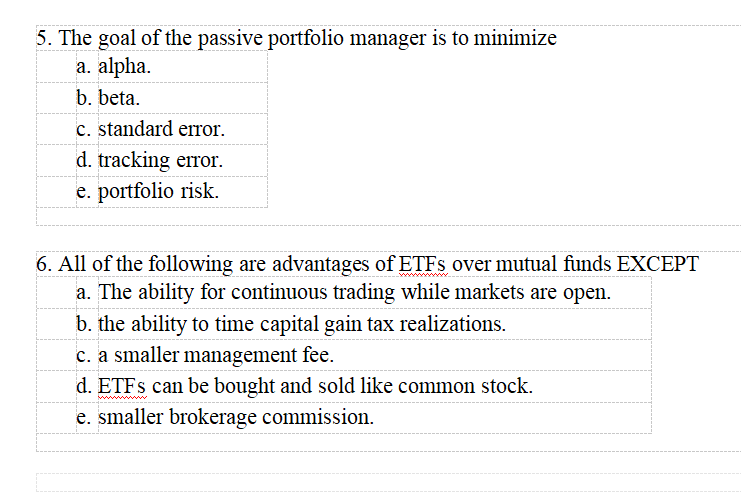 Solved 5. The goal of the passive portfolio manager is to | Chegg.com