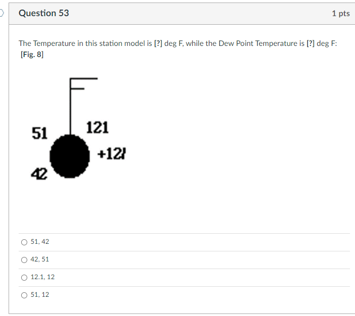Solved Question 52 1 pts Which of the following pertains to | Chegg.com