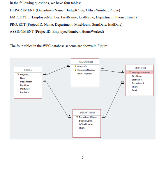 Solved 1. Show the information of all the employees. 2. | Chegg.com