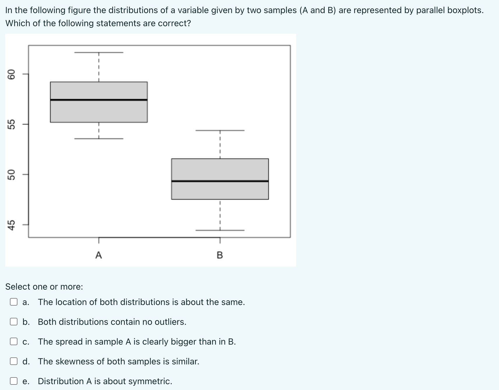 Solved In the following figure the distributions of a | Chegg.com