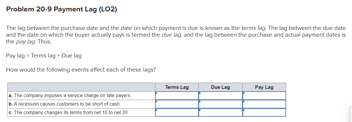 Solved The lag between the purchase date and the date on | Chegg.com