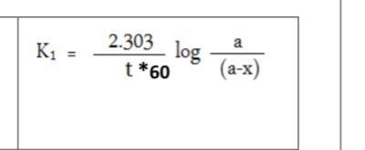 Experiment NO.(1) Catalytic decomposition of H2O2 | Chegg.com