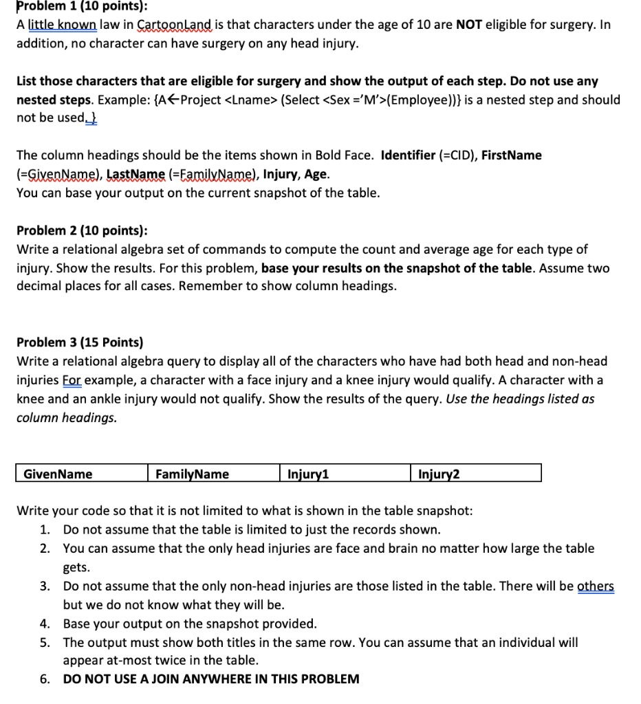 Solved Problems 1 - 3 Using the snapshot of the CartoonLand | Chegg.com