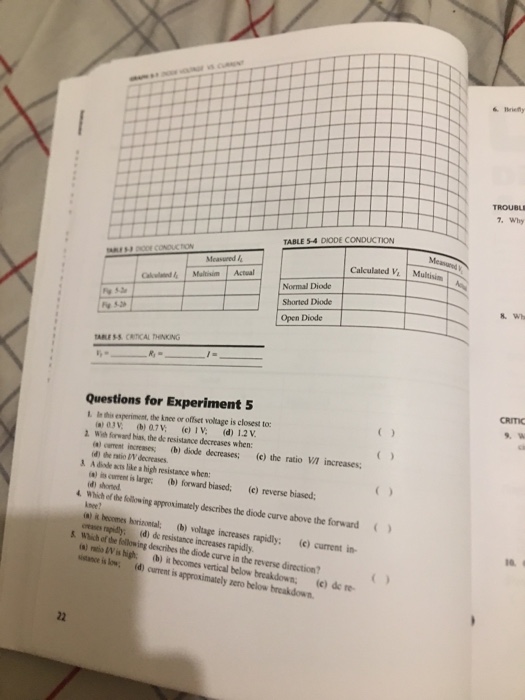 Solved Experiments manual The diode Curve Experiment 5 | Chegg.com