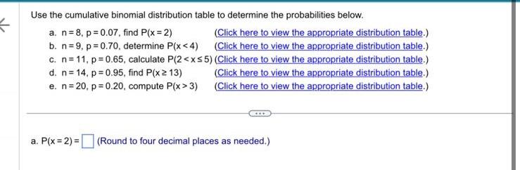 Use the cumulative binomial distribution table to | Chegg.com