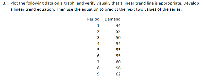 Solved 3. Plot the following data on a graph, and verify | Chegg.com