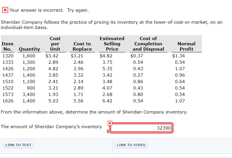 Solved X Your answer is incorrect. Try again. Sheridan | Chegg.com