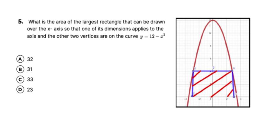 Solved 5. What is the area of the largest rectangle that can | Chegg.com