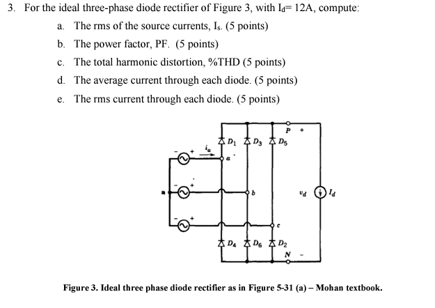 Solved 3. ﻿For the ideal three-phase diode rectifier of | Chegg.com