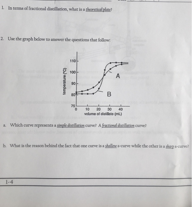 Solved In terms of fractional distillation, what is a | Chegg.com