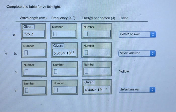 Solved Complete this table for visible light. Wavelength | Chegg.com