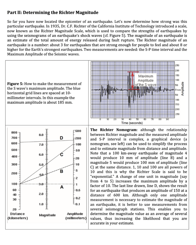 Solved Epicenter and magnitude of an Earthquake Part I: | Chegg.com
