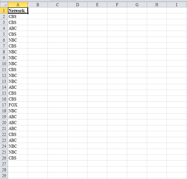 Solved Use The Attached Excel File To Answer The Following