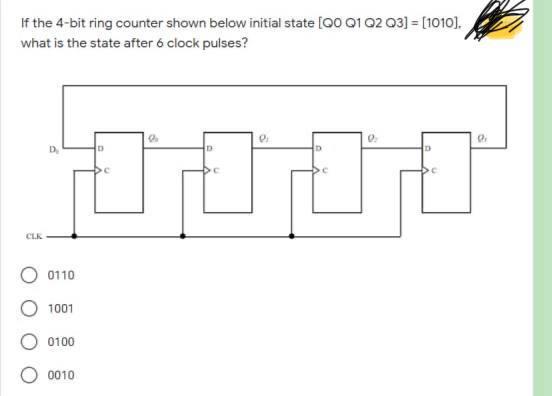 Solved If the 4-bit ring counter shown below initial state | Chegg.com