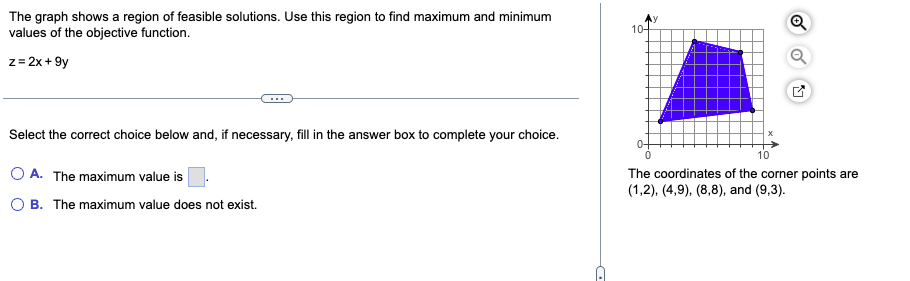 Solved The graph shows a region of feasible solutions. Use | Chegg.com