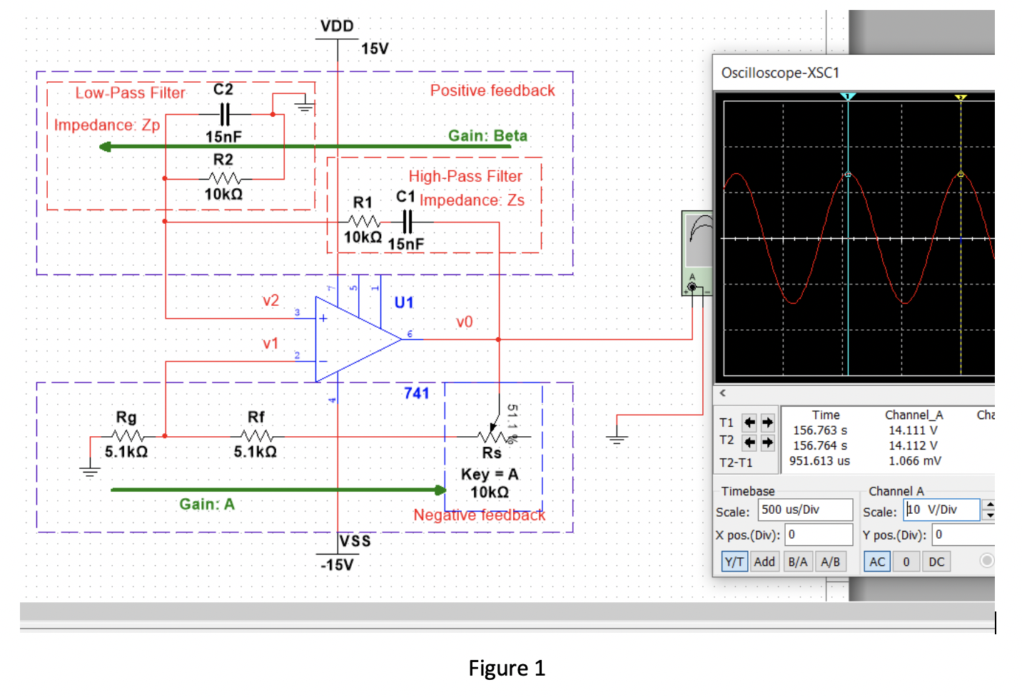 Solved VDD 15V Oscilloscope-XSC1 Low-Pass Filter C2 Positive | Chegg.com