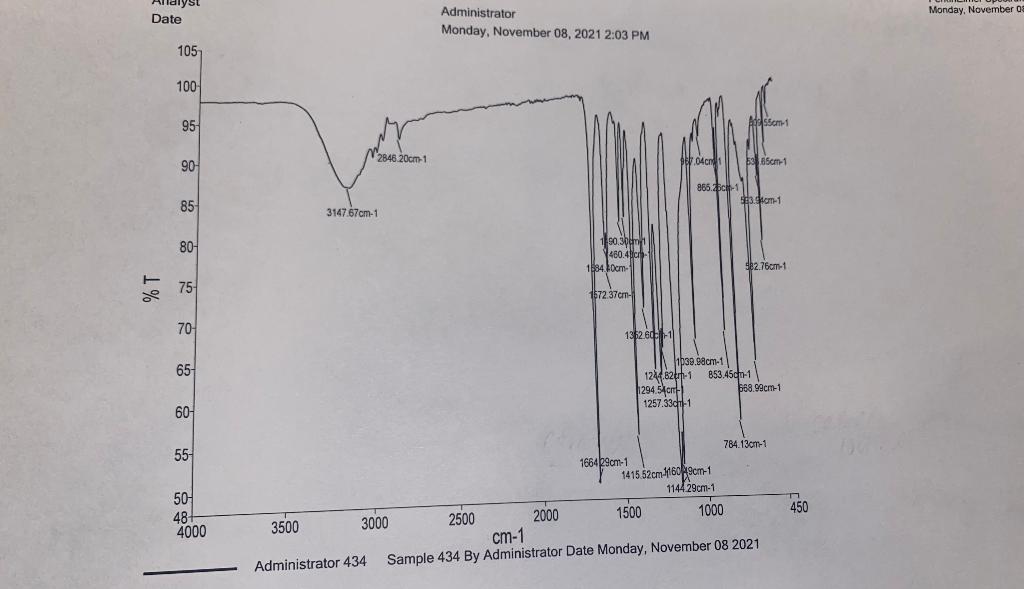 Solved Please list the mass fragments, and draw them. | Chegg.com