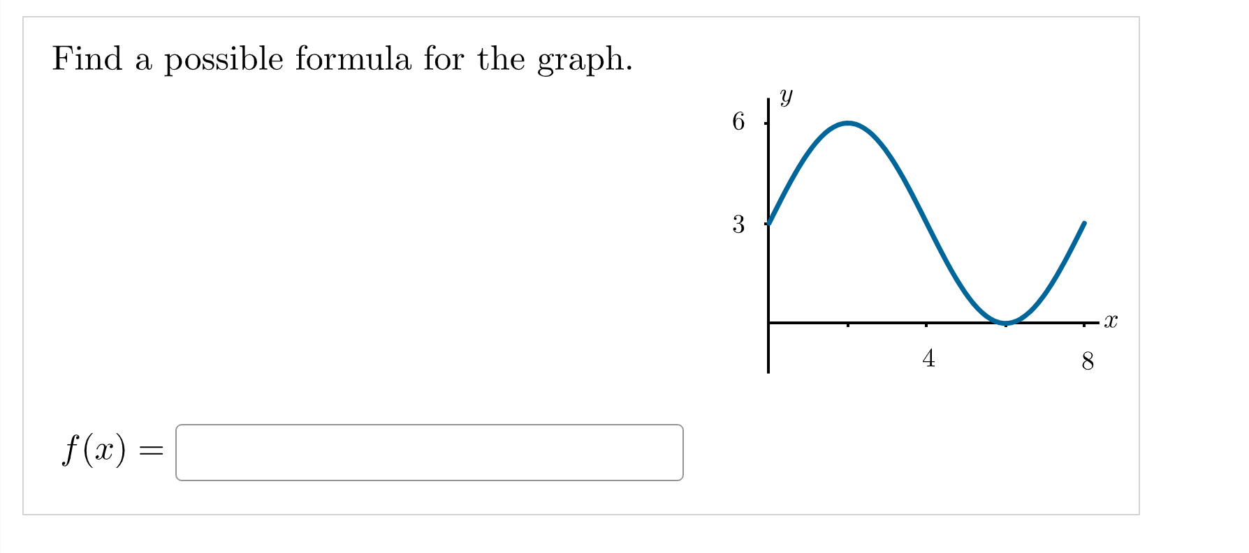 Solved Find a possible formula for the graph. f(x)= | Chegg.com