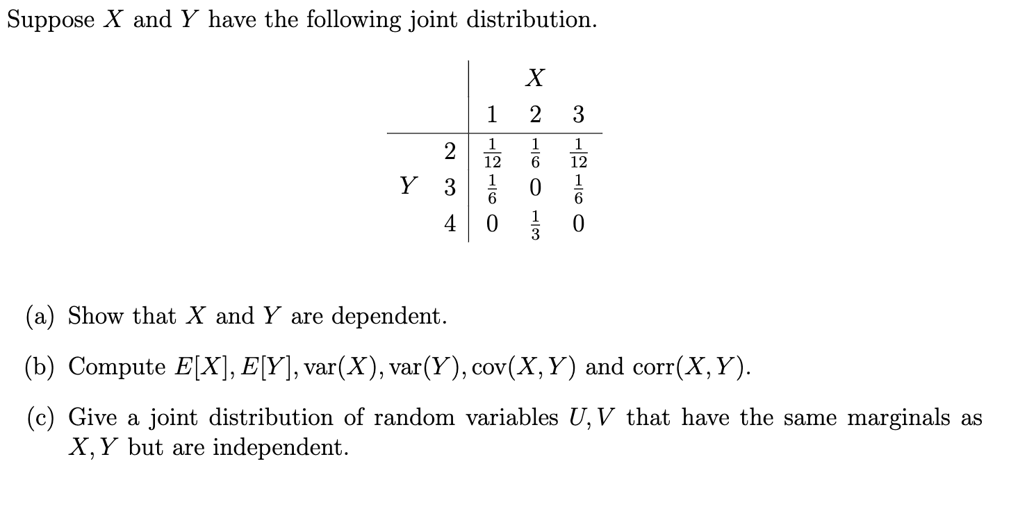 Solved Suppose x ﻿and Y ﻿have the following joint | Chegg.com