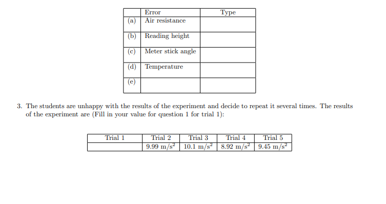 Solved Error Analysis Worksheet A student does a simple | Chegg.com