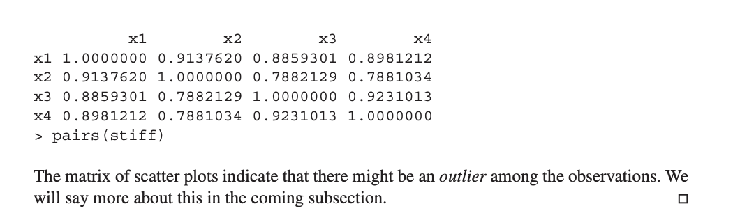Solved How do outliers effect PC scores? Perform a PCA | Chegg.com