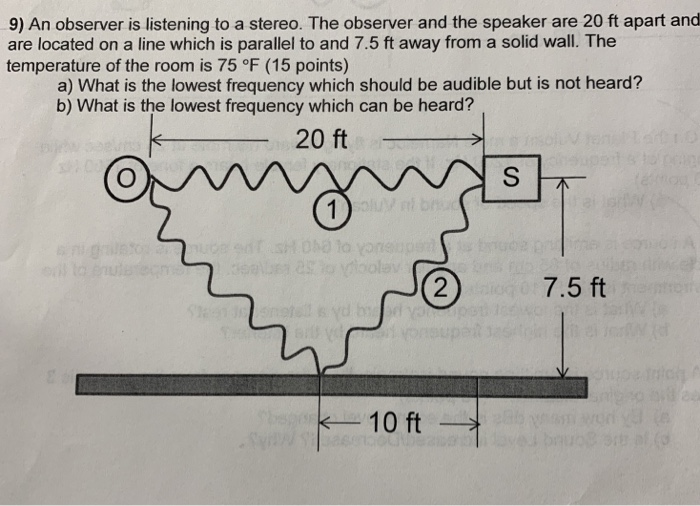 Solved 9) An observer is listening to a stereo. The observer | Chegg.com