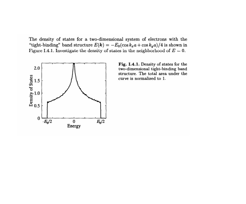 Solved The density of states for a two-dimensional system of | Chegg.com