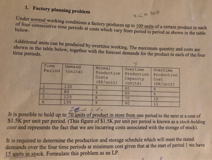 Solved 1. Factory planning problem =loo Under normal working | Chegg.com