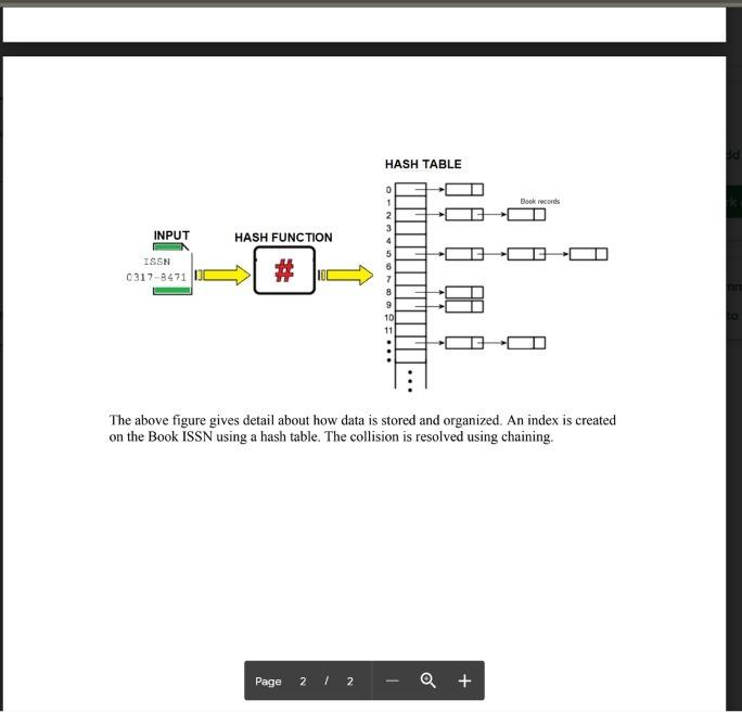 Solved DUE: Monday, Dec 5 th, 2022 NOTE: Late submissions | Chegg.com