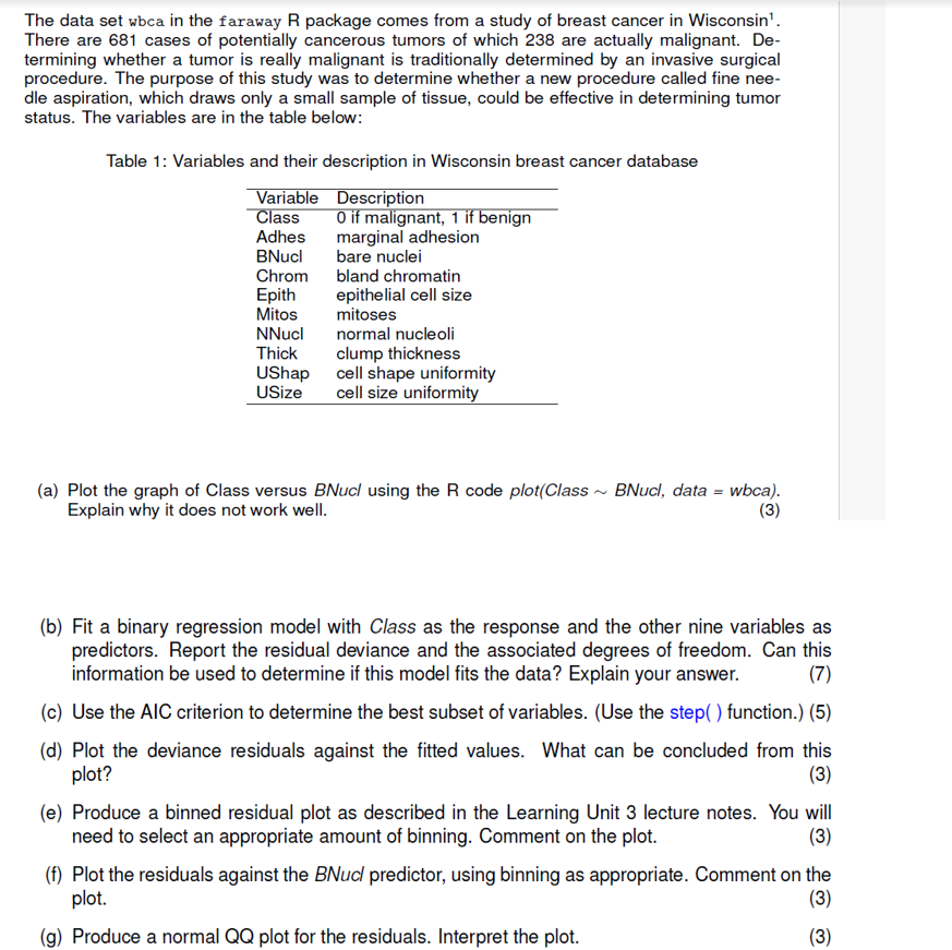 (b) ﻿Fit a binary regression model with Class as the | Chegg.com
