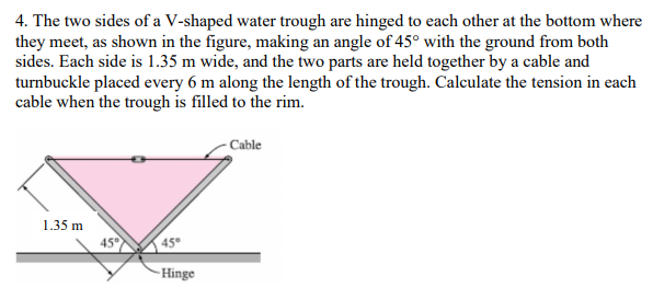 Solved 4. The two sides of a V-shaped water trough are | Chegg.com