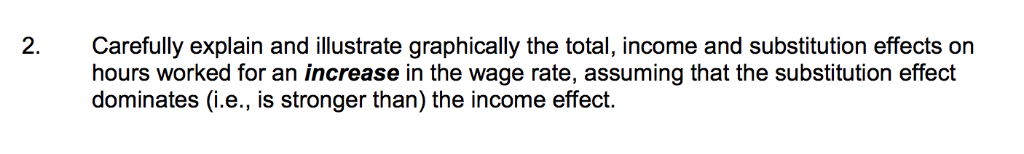 Solved 2. Carefully explain and illustrate graphically the | Chegg.com