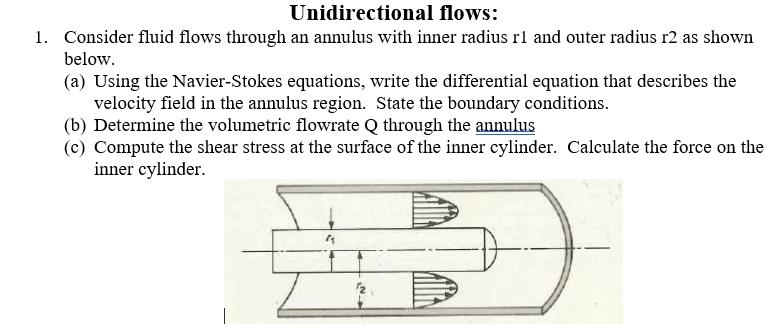 Solved Unidirectional flows: 1. Consider fluid flows through | Chegg.com