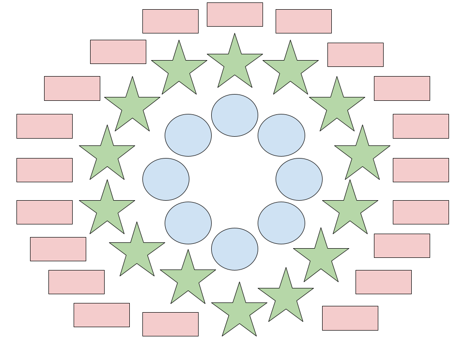 Solved Use p5 and tone.js to complete the following | Chegg.com