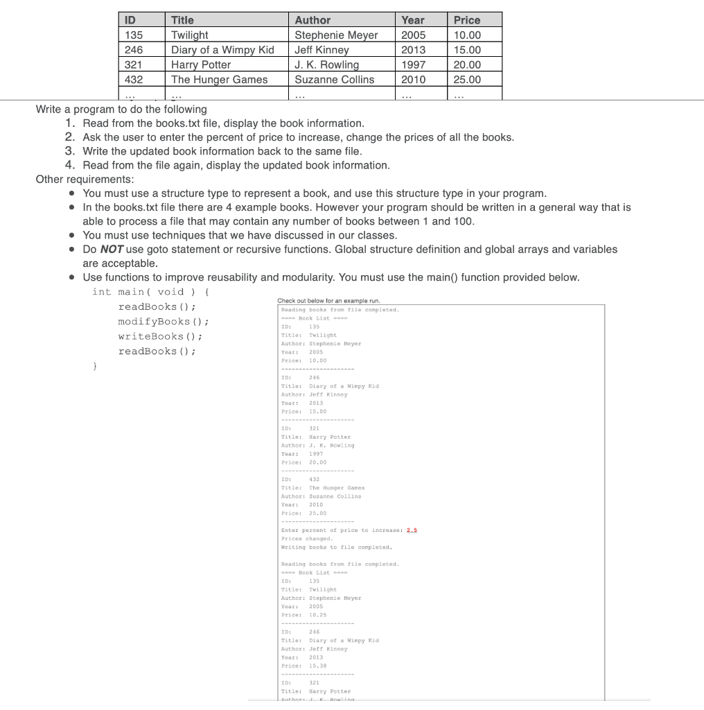 Solved ID 135 246 321 432 Title Twilight Diary of a Wimpy | Chegg.com
