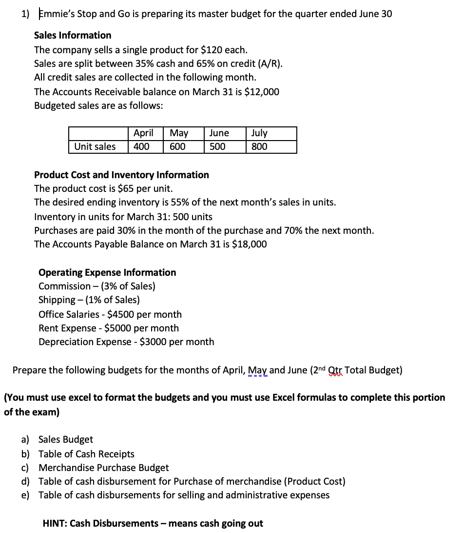 Solved THIS NEEDS TO BE DONE ON EXCEL!!!!! The work for this | Chegg.com