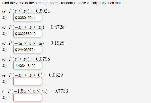 Solved Find the value of the standard normal random variable | Chegg.com