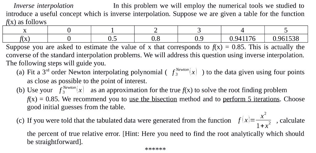 Solved X Inverse interpolation In this problem we will | Chegg.com