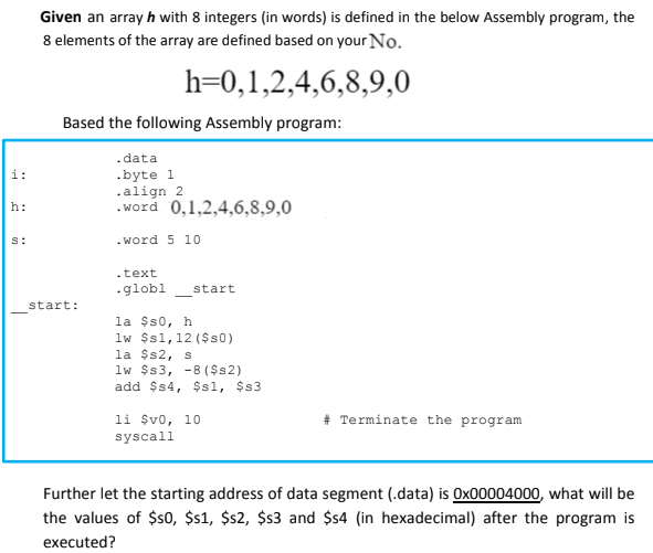 Solved Values (in Hex) after the program is | Chegg.com