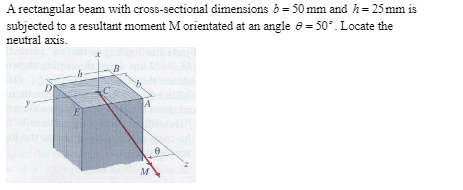 Solved A rectangular beam with cross-sectional dimensions b | Chegg.com