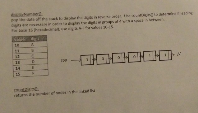 Solved Lab 4 C Programming Csc240 Points 50 Pts Due Mar 18 5788
