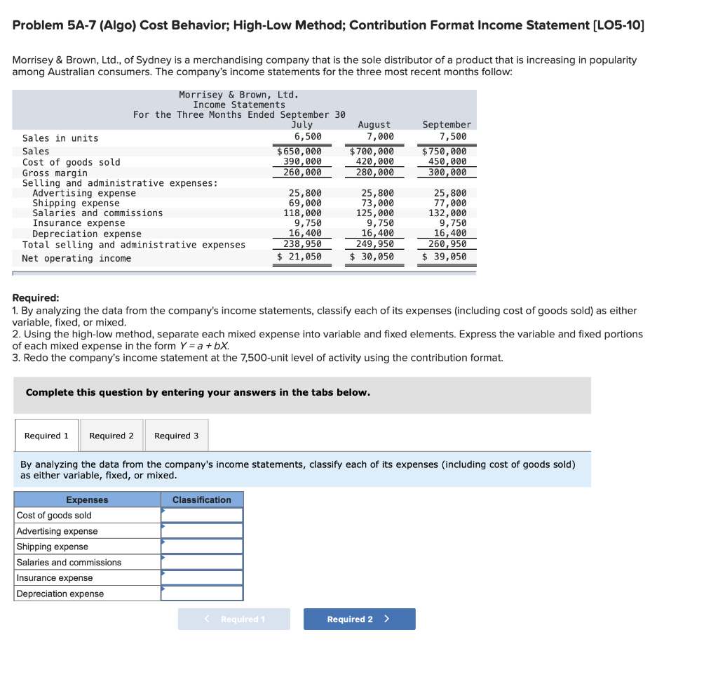 Solved Problem 5A-7 (Algo) Cost Behavior; High-Low Method; | Chegg.com
