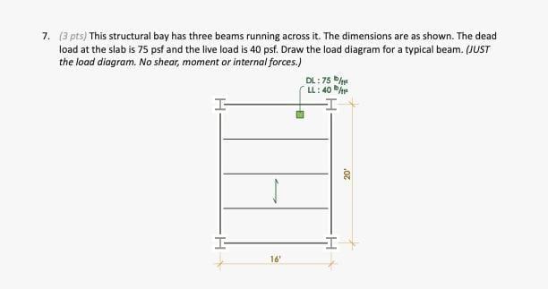 Solved 7. 3 pts) This structural bay has three beams running | Chegg.com