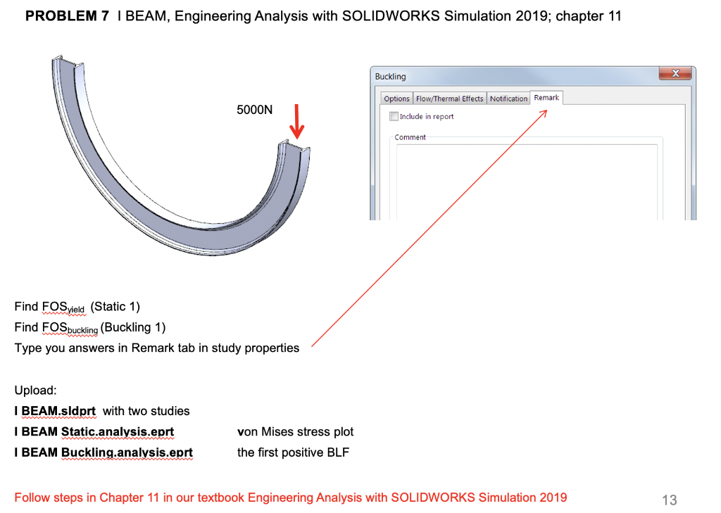 PROBLEM 7 IBEAM, Engineering Analysis with SOLIDWORKS | Chegg.com