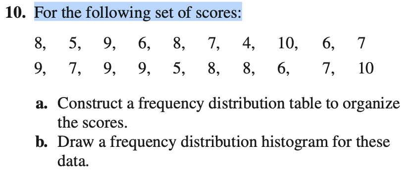Solved a. Construct a frequency distribution table to | Chegg.com