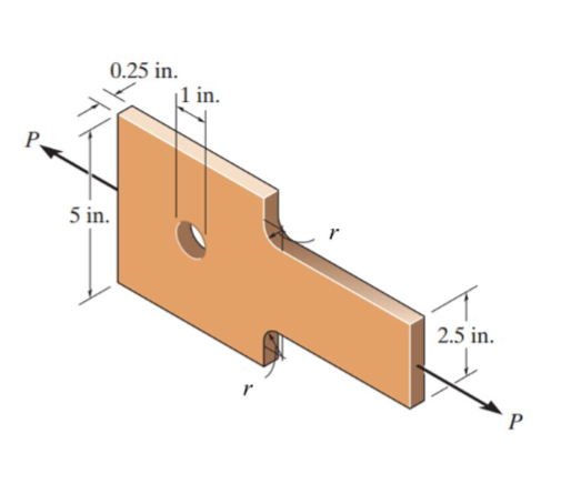Determine the fillet radius r such that the maximum | Chegg.com