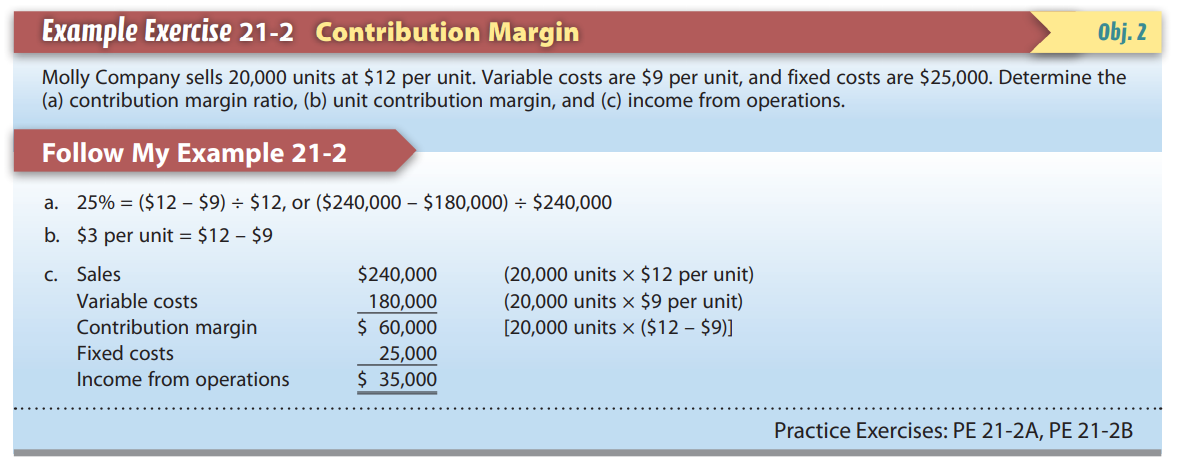 Solved Example Exercise 21-2 Contribution Margin Obj. 2 | Chegg.com