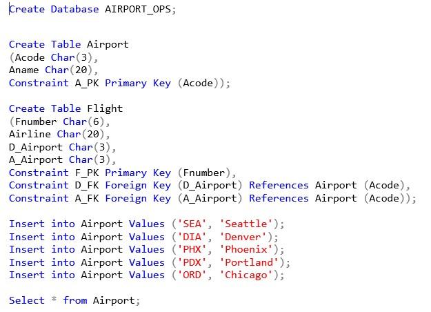 Solved Please design and present a DBS to track students | Chegg.com