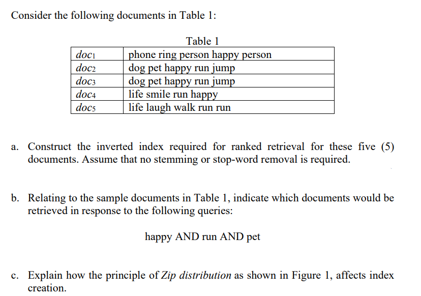 Solved Consider the following documents in Table 1: a. | Chegg.com