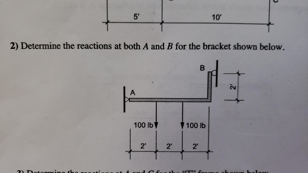 Solved Determine The Reactions At Both A And B For The